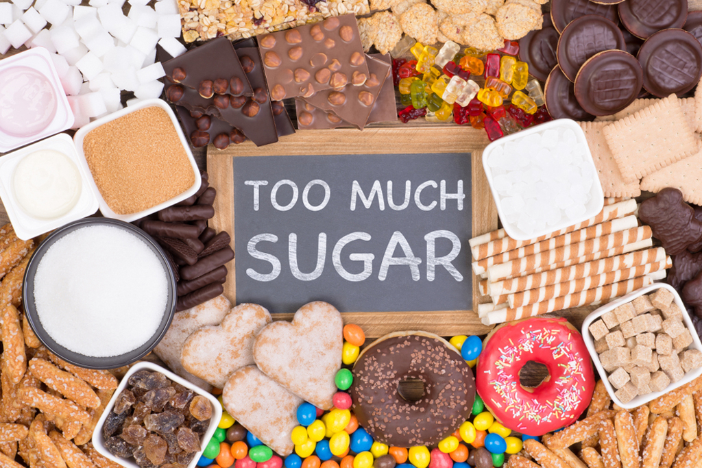 Sugar: The New Fat? - This Quarterly
